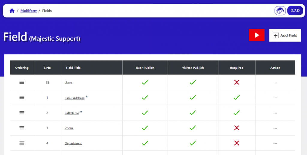 Multiple Ticket Forms - The Ultimate Majestic Support Solution